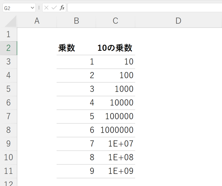 Excel(エクセル)で数値に表れる「1E+8」などの表記の意味と数値表記に戻す方法、#NUM!の意味を解説