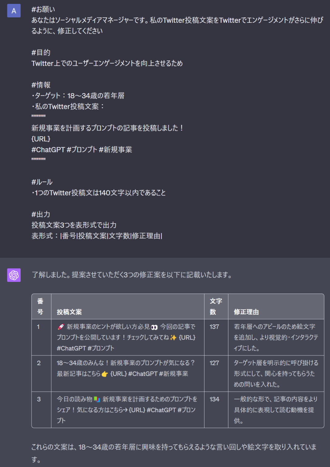 コピペで使えるChatGPTプロンプト：X(旧Twitter)の投稿文を作成してもらう